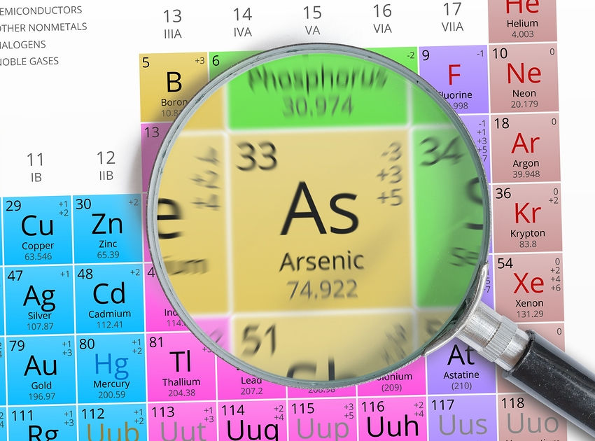 Know Your Remedies: Arsenicum Album (Ars.) | Homeopathy Plus